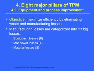 Tpm | PPT