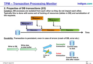 Transaction Processing Monitors (TPM) | PPT