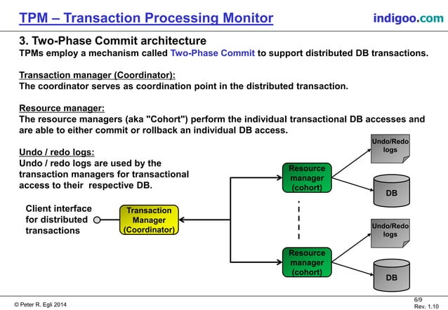Transaction Processing Monitors (TPM) | PDF