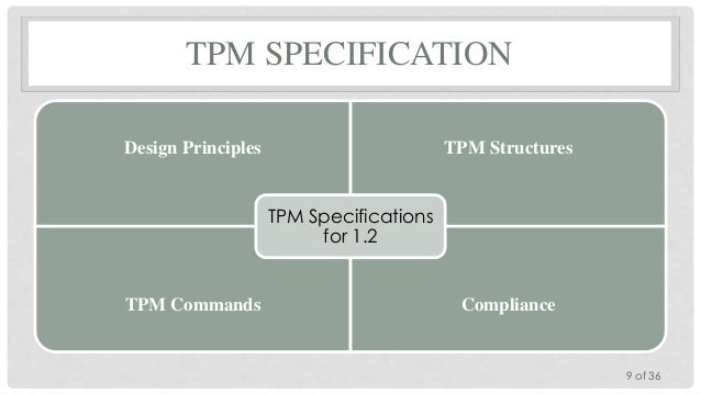 Trusted Platform Module (TPM)