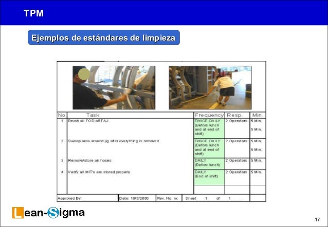 Lean Manufacturing TPM