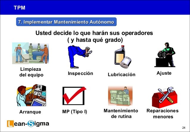 Lean Manufacturing TPM