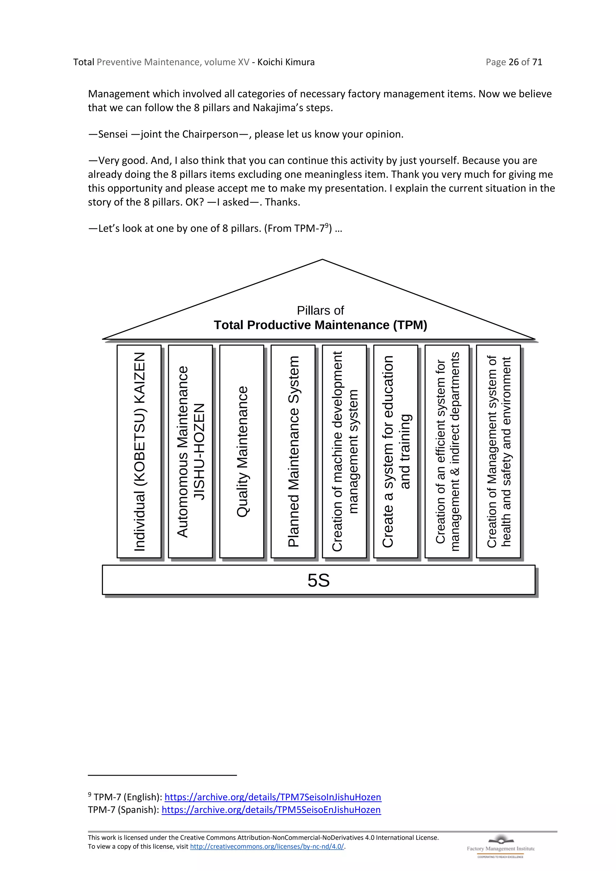 TPM-15 Cost Reduction 3 and Consultancy Job (contnuation).pdf ...