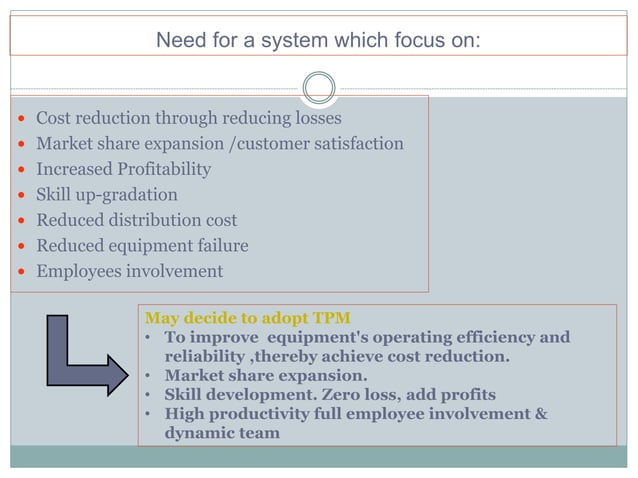 Autonomous Maintenance (AM) | PPTX | Business | Business and Finance