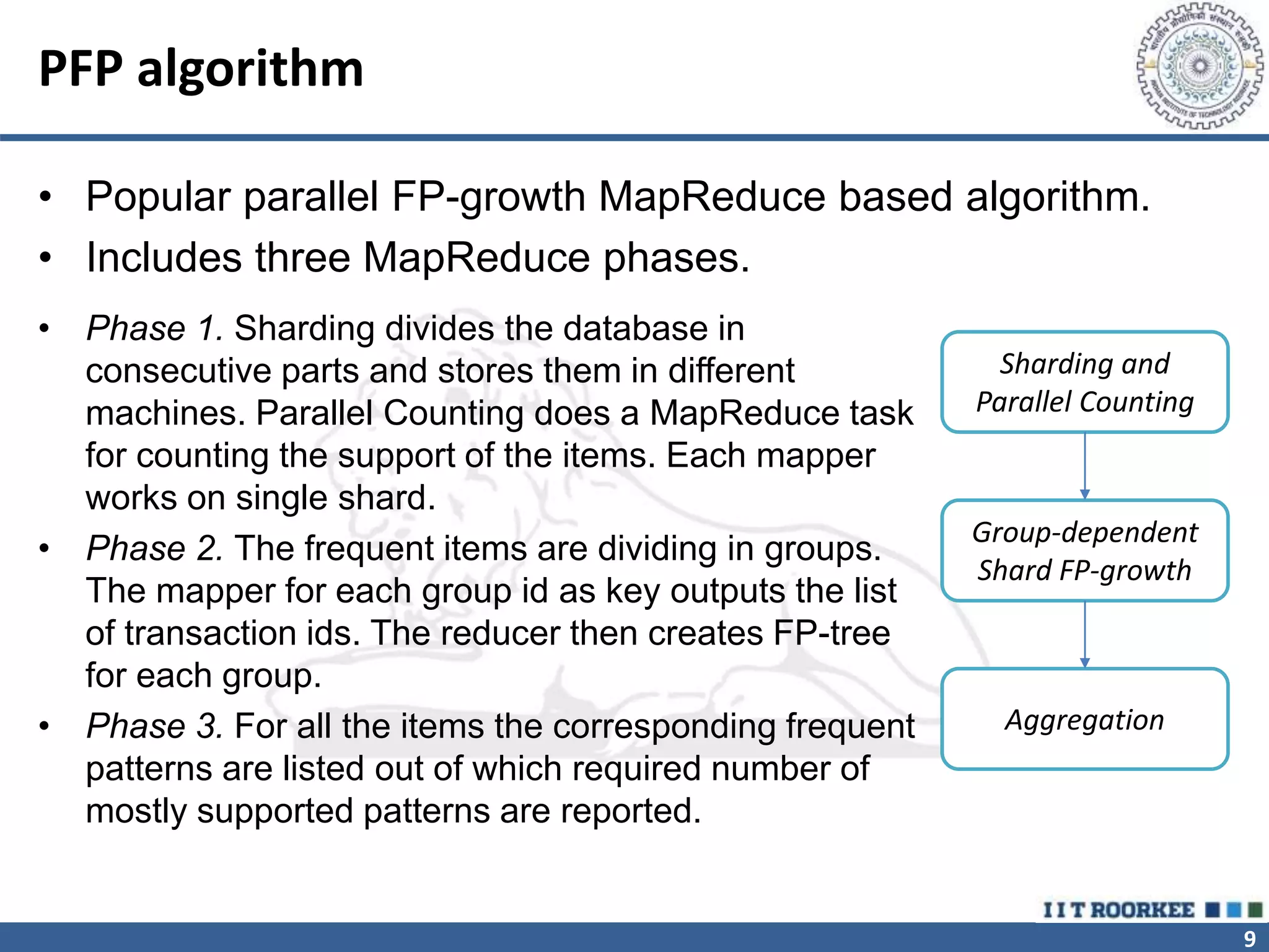 Temporal Pattern Mining | PPTX