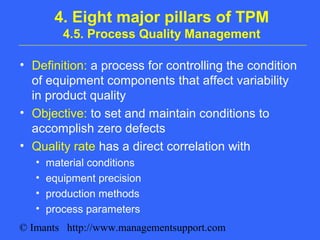 Tpm | PPT