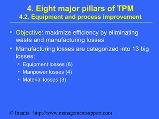 Tpm | PPT