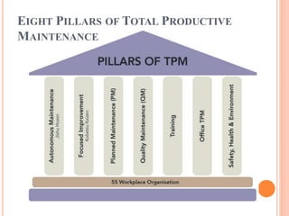 Total Productive Mantainence | PPTX