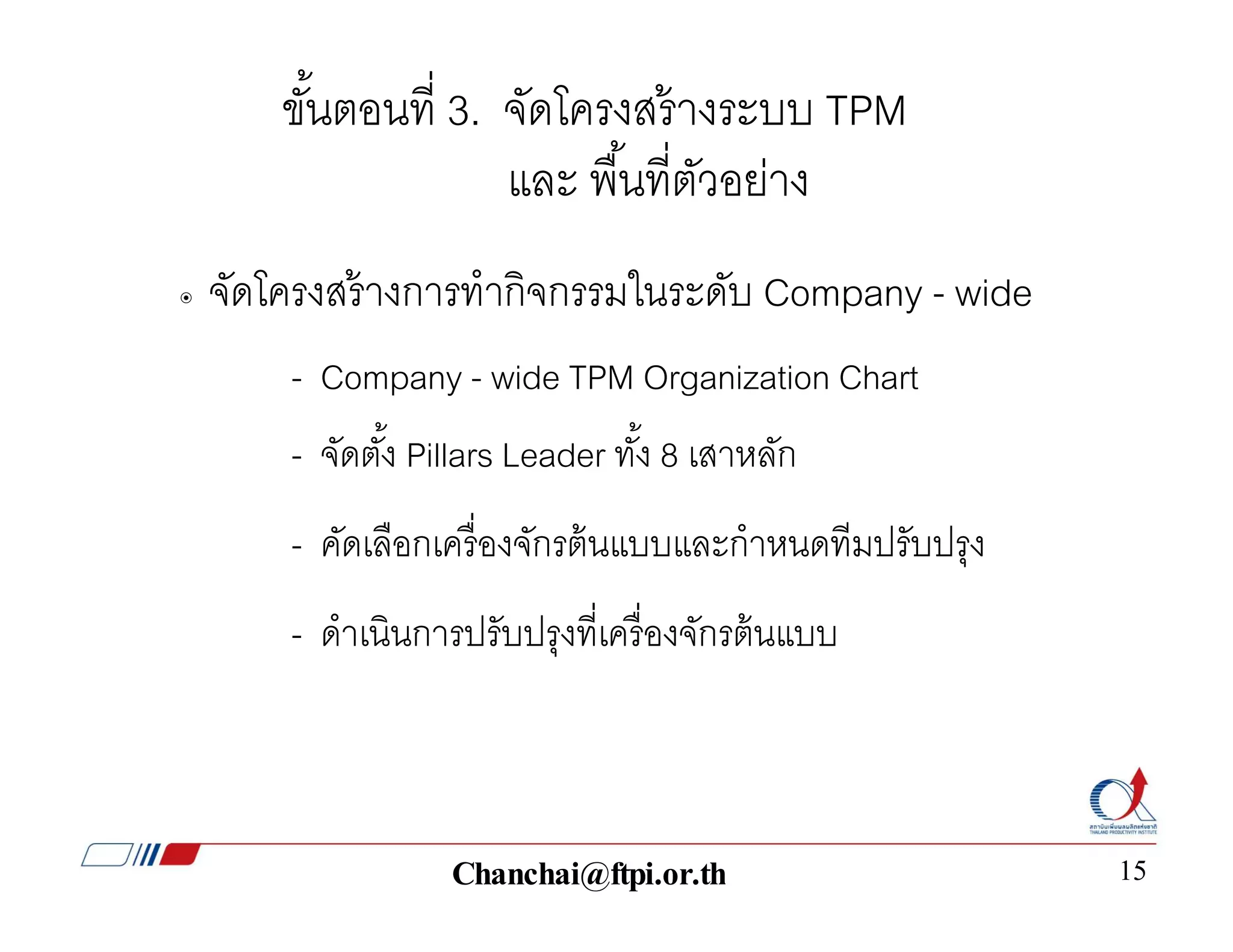 Tpm .ppt [compatibility mode] | PDF