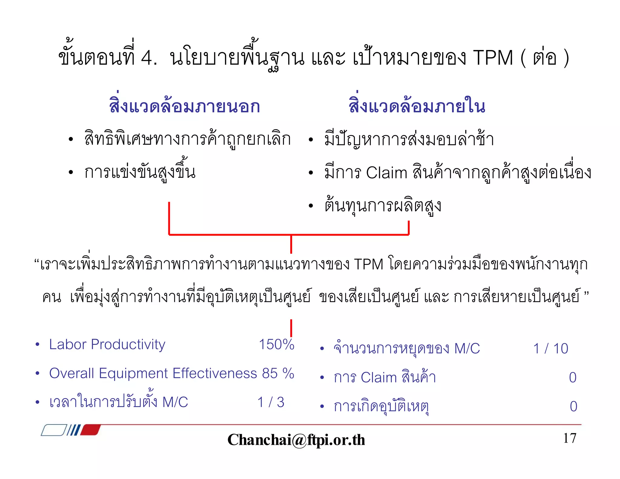 Tpm .ppt [compatibility mode] | PDF