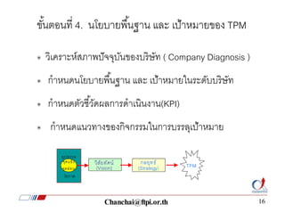 Tpm .ppt [compatibility mode] | PDF