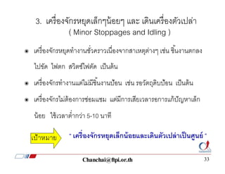 Tpm .ppt [compatibility mode] | PDF