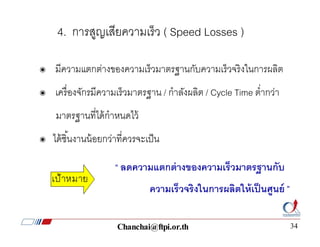 Tpm .ppt [compatibility mode] | PDF