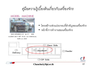 Tpm .ppt [compatibility mode] | PDF