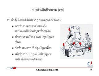 Tpm .ppt [compatibility mode] | PDF