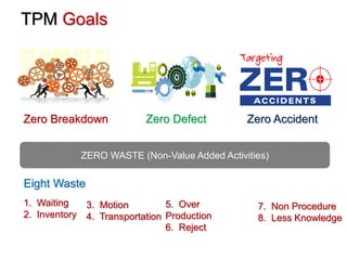 Total Productive Maintenance TPM Presentation | PPTX