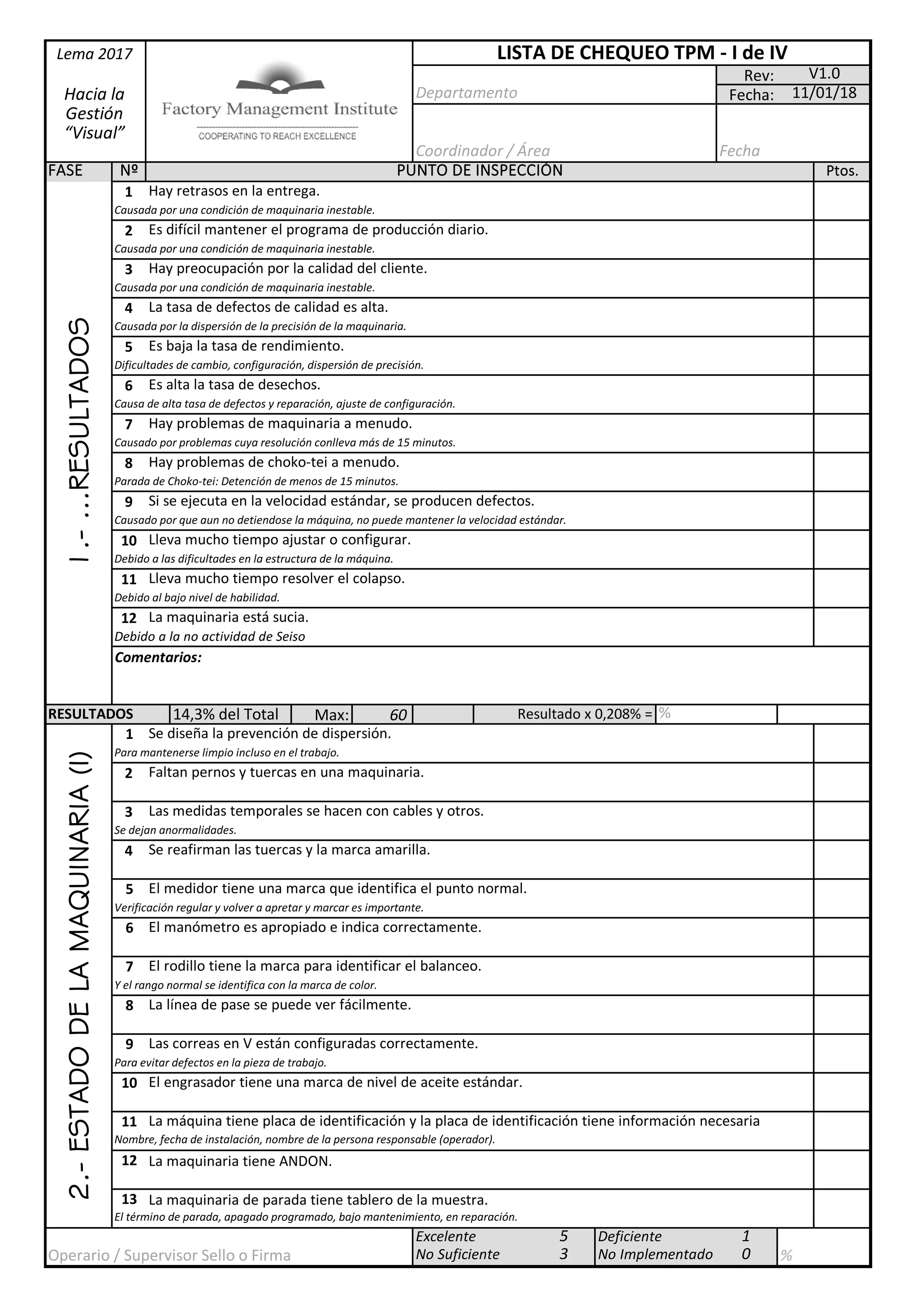 TPM-3 Checklist Spanish + English (updated 2019) | PDF