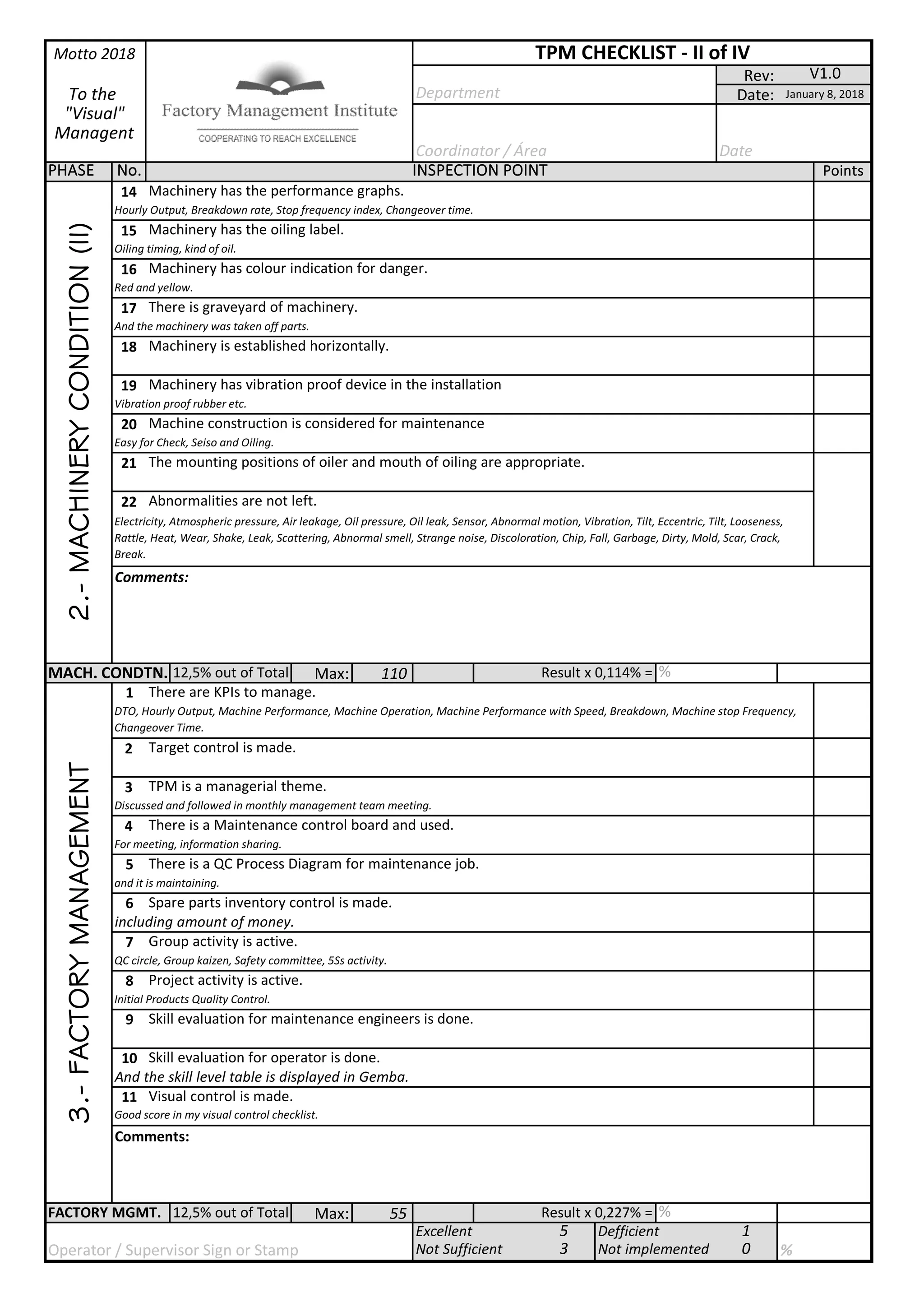 TPM-3 Checklist Spanish + English (updated 2019) | PDF