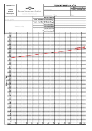 TPM-3 Checklist Spanish + English (updated 2019) | PDF