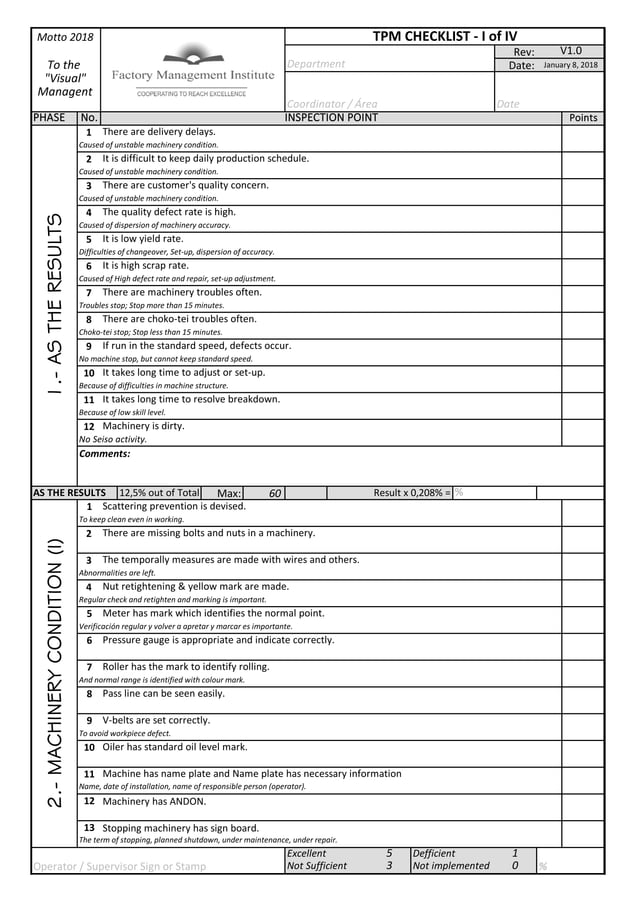 TPM-3 Checklist Spanish + English (updated 2019) | PDF