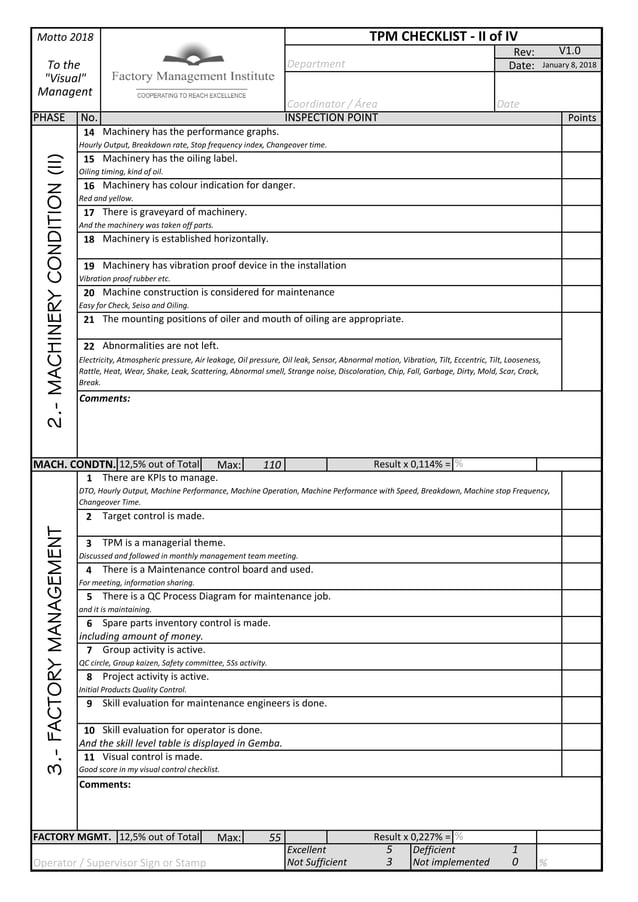 TPM-3 Checklist Spanish + English (updated 2019) | PDF