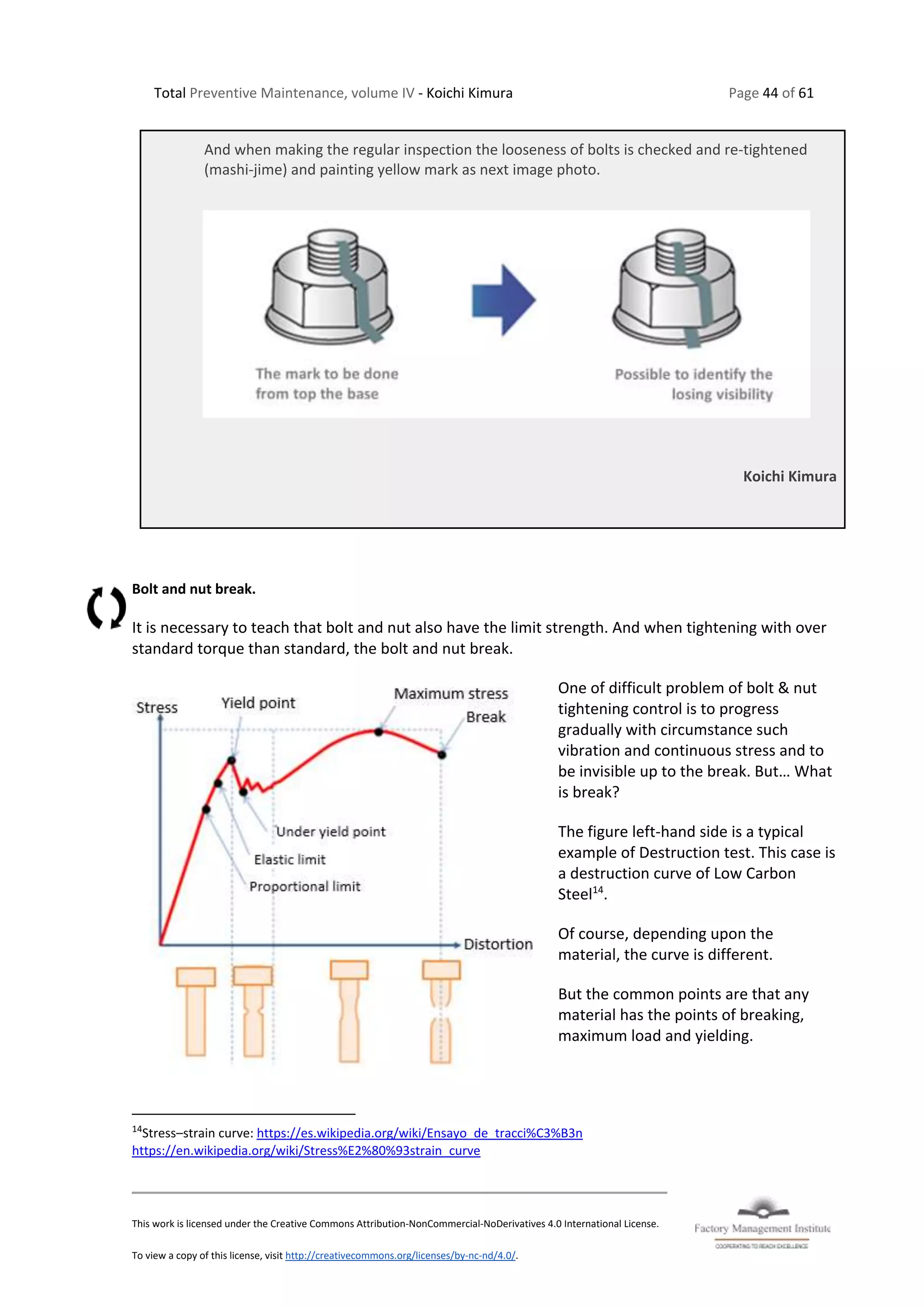 TPM 4 - Jishu-Hozen | PDF