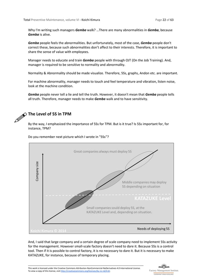 TPM-6 Inspection SEISO in Jishu-Hozen and the Effect of SEISO activity ...