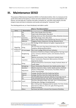 TPM-6 Inspection SEISO in Jishu-Hozen and the Effect of SEISO activity ...