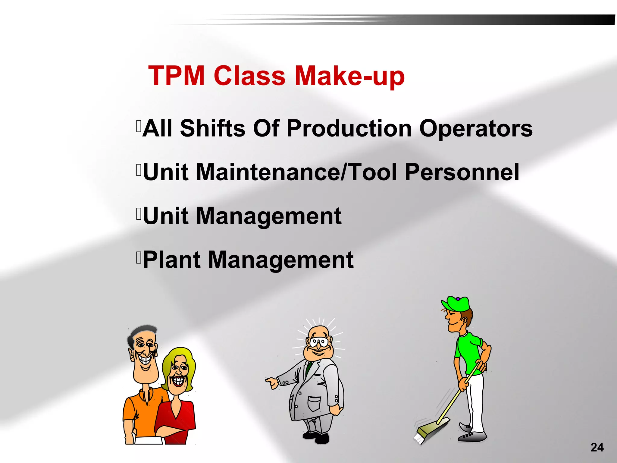 Tpm basic | PPT
