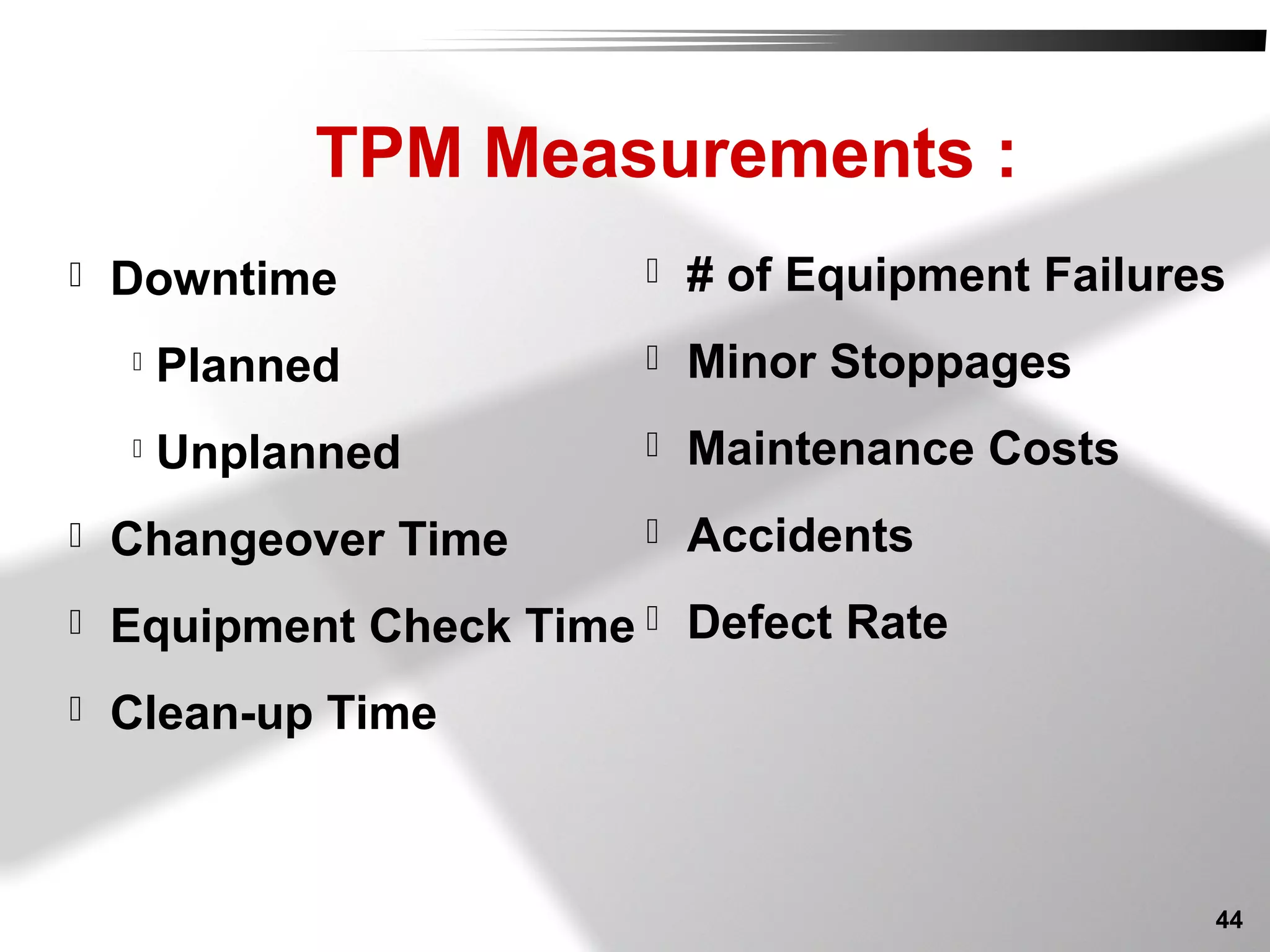Tpm basic | PPT