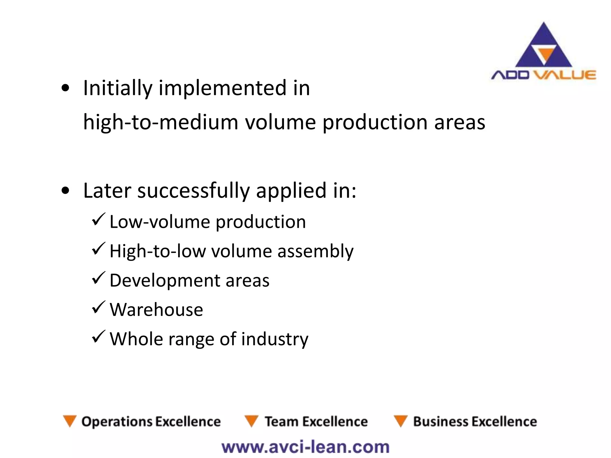 Total Productive Maintenance (TPM) Basics - ADDVALUE - Nilesh Arora | PPTX
