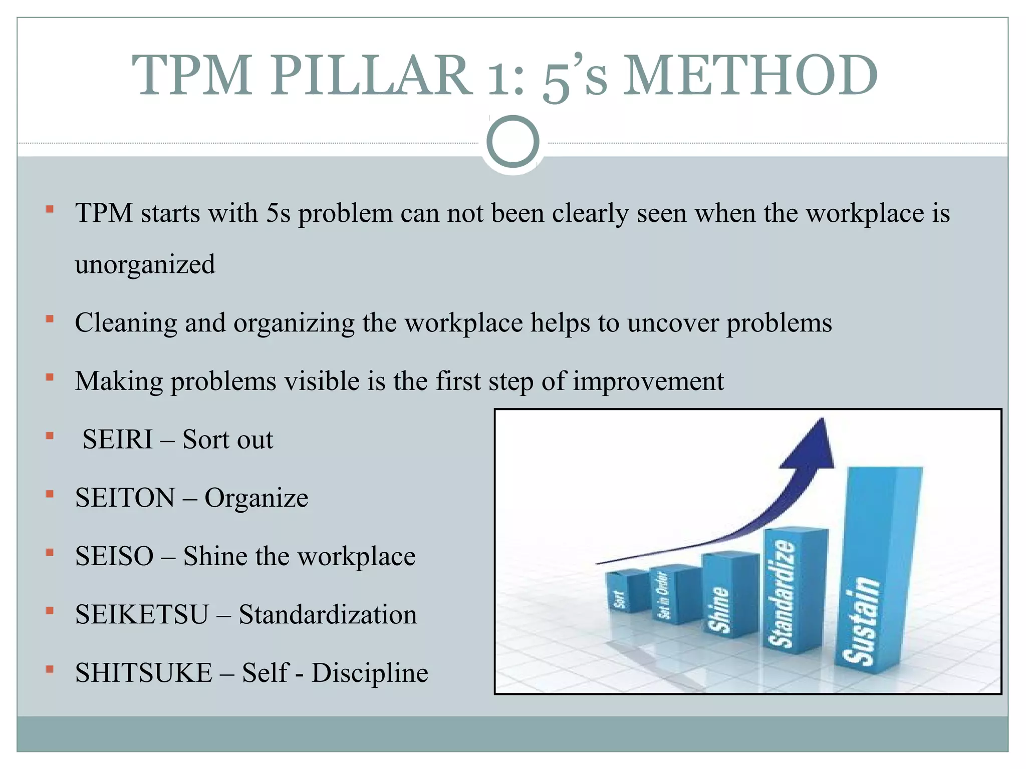 TPM 8 Pillars | PPT