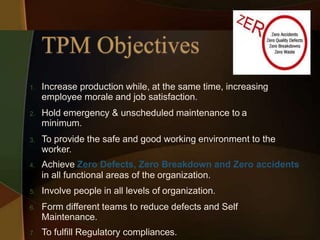 TPM-PPT-4.pptx