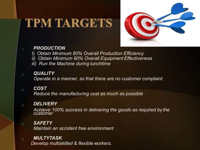 TPM-PPT-4.pptx