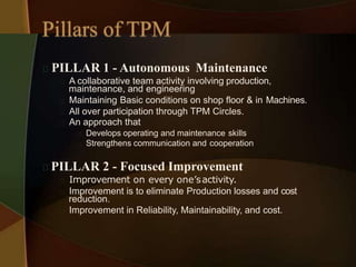 TPM-PPT-4.pptx