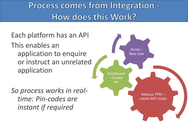 Closing the Loop | PPTX