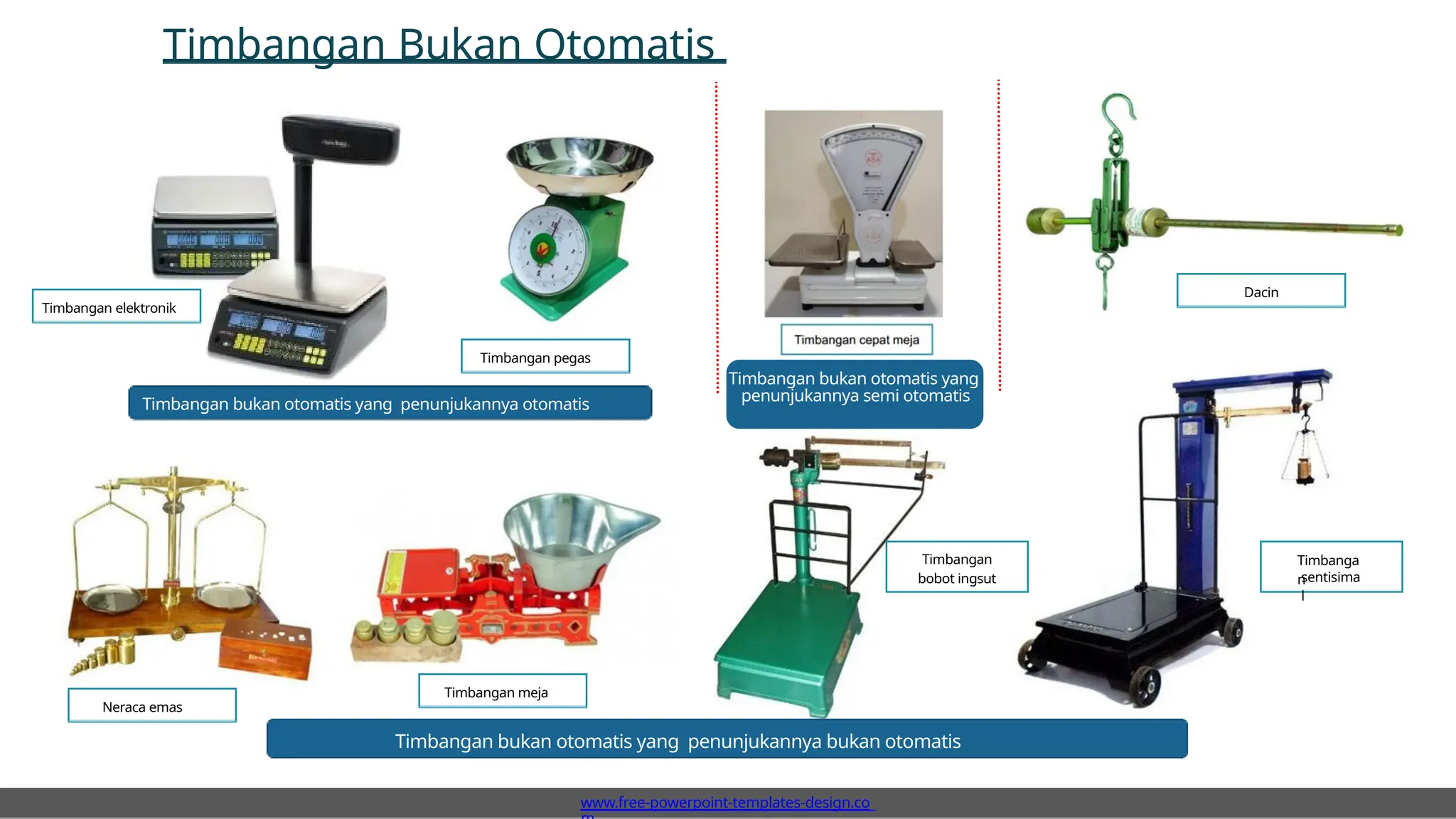 Metrology - Timbangan Bukan Otomatis.pptx