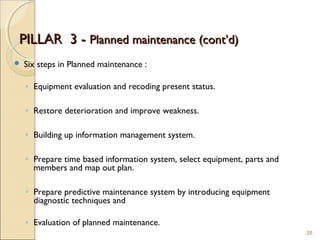 Tpm total productive maintenance | PPT