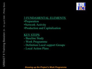 URBACT 2 Developing Work Programme | PPT