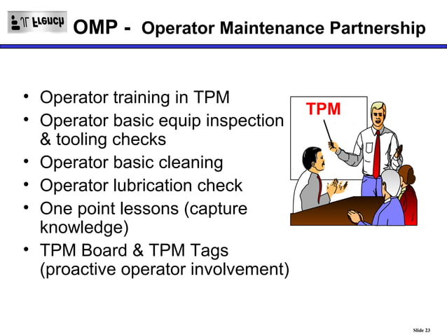 Tpm training | PPT