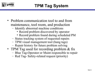 Tpm training | PPT