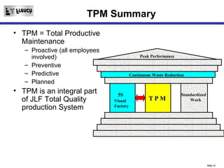 Tpm training | PPT