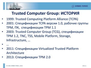 Защита TPM 2.0 | PPT