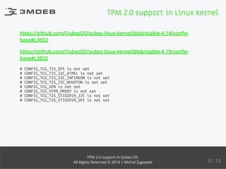 Qubes OS and TPM 2.0 | PDF