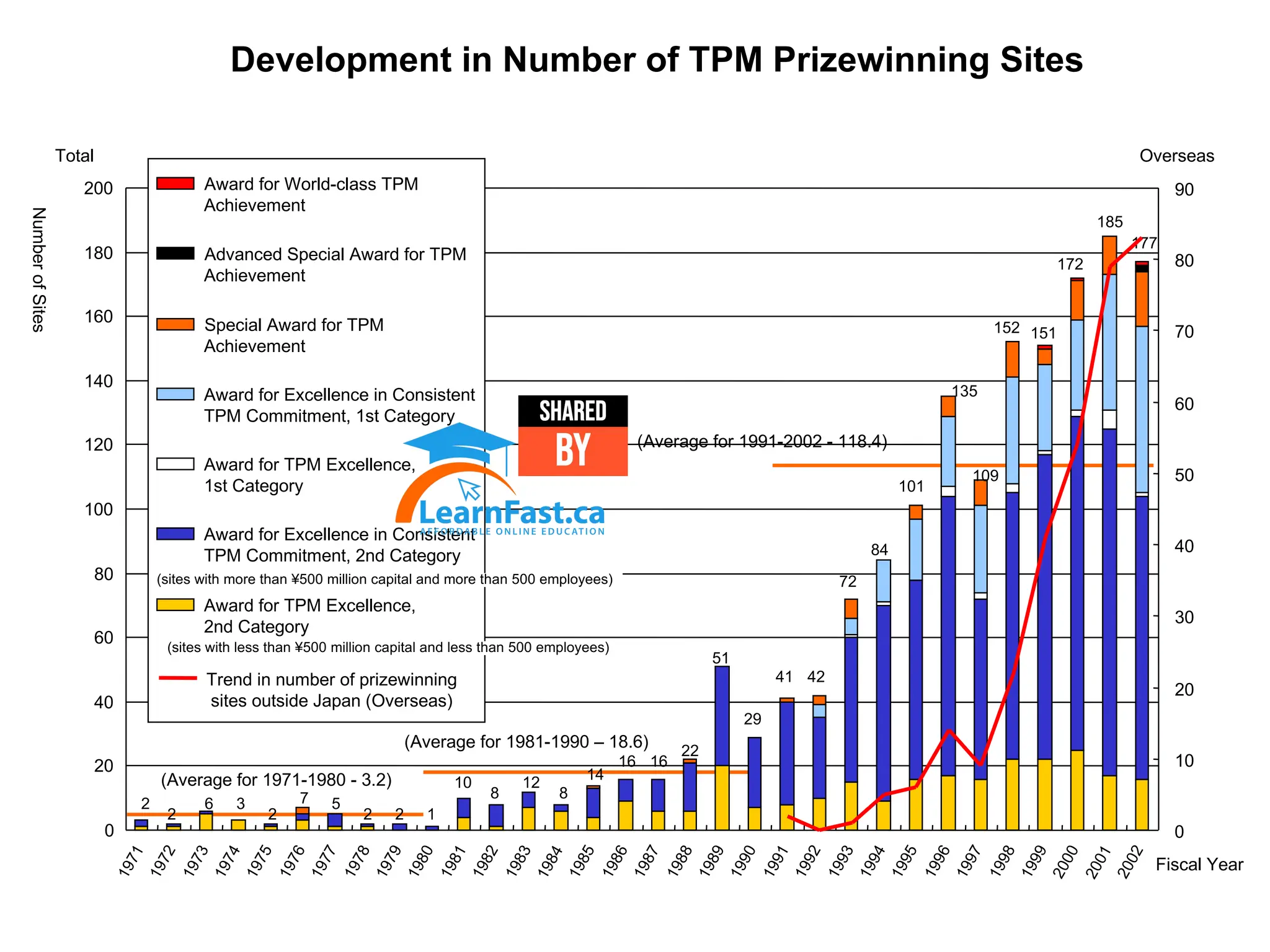 TPM_An_Overview_.dhhukmkkobbdwwyijnj.pdf