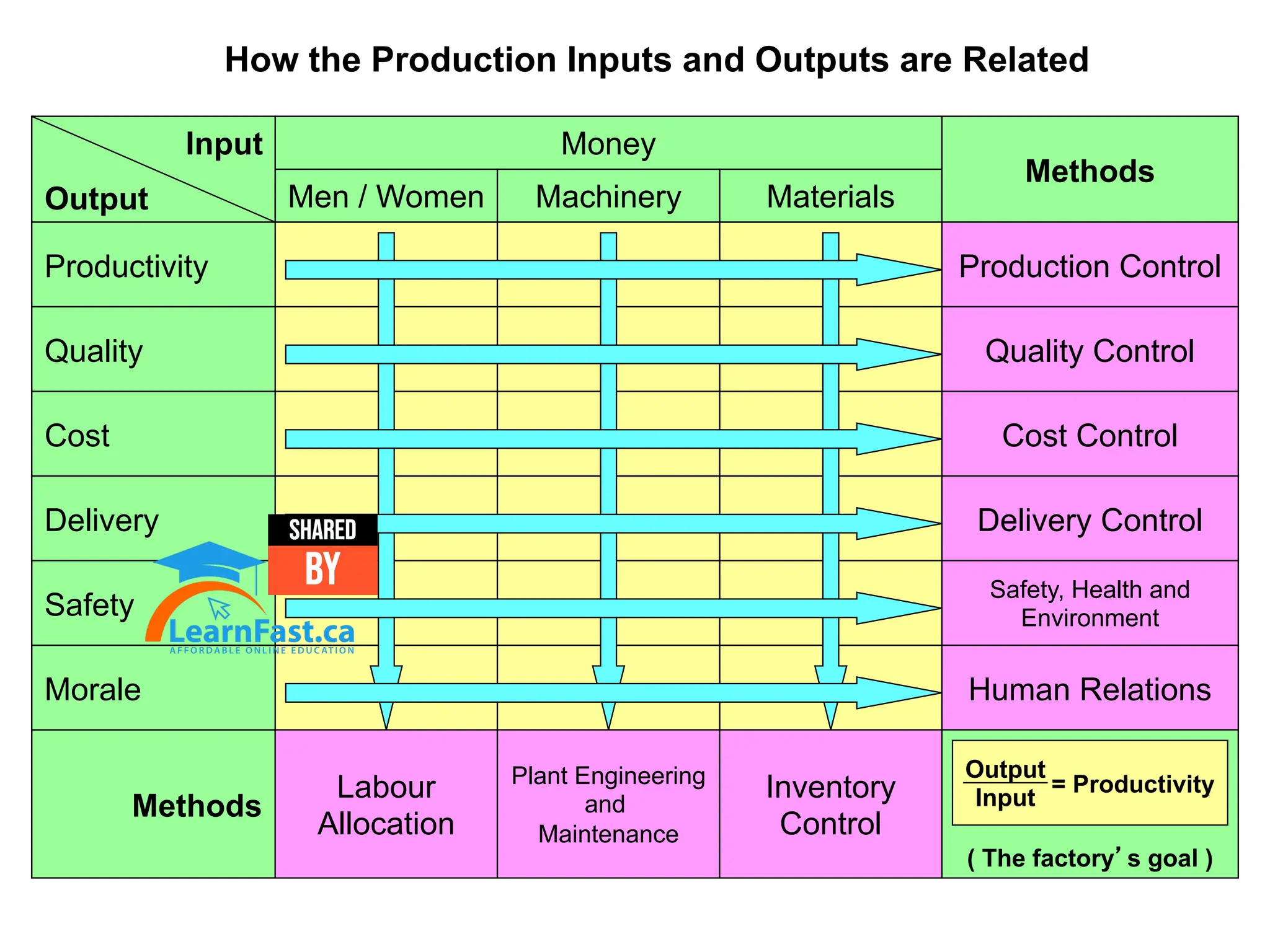 Tpm An Overview Dhhukmkkobbdwwyijnj Pdf