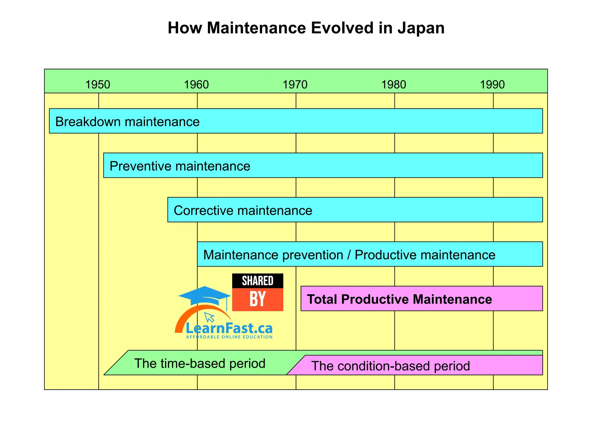 TPM_An_Overview_.dhhukmkkobbdwwyijnj.pdf