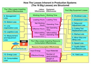 TPM_An_Overview_.dhhukmkkobbdwwyijnj.pdf