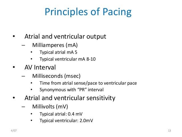 Temporary pacemaker toufiqur rahman