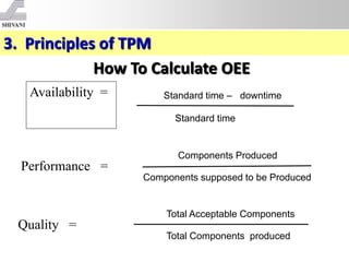 Tpm basic | PPT